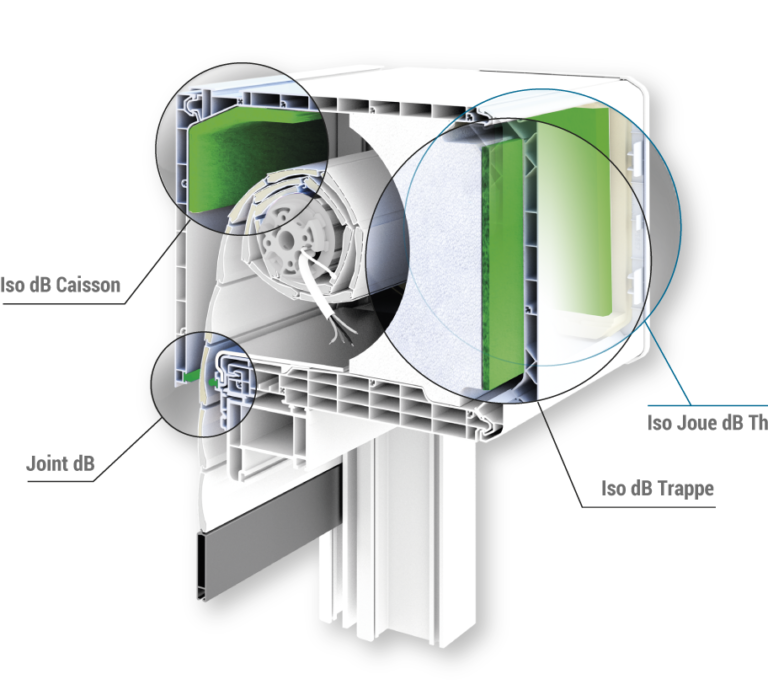 STORBOX 2.0 - Eveno Fermetures